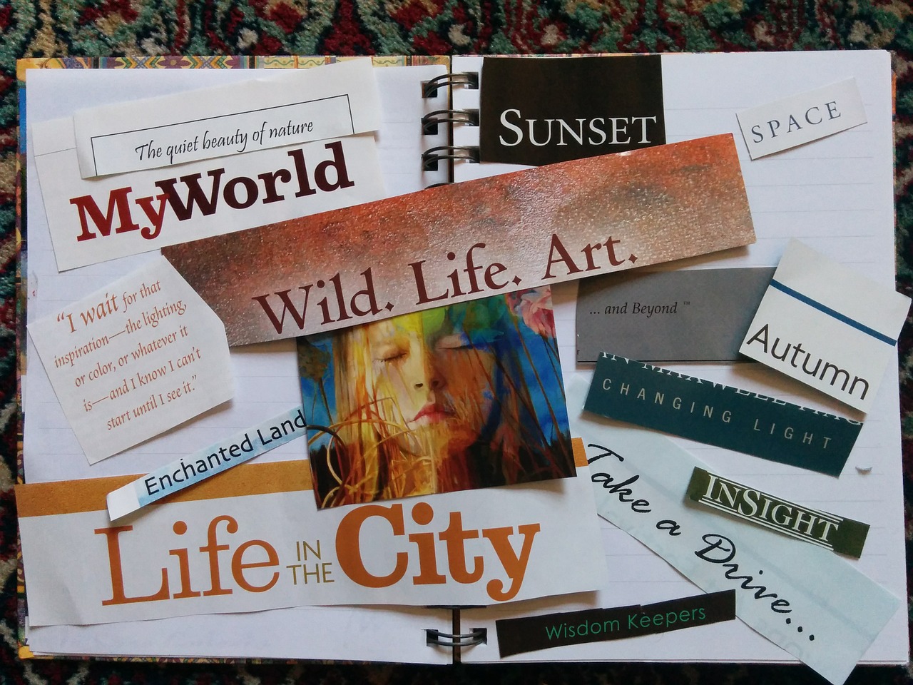 Vision Board 202 The Flourishing Times